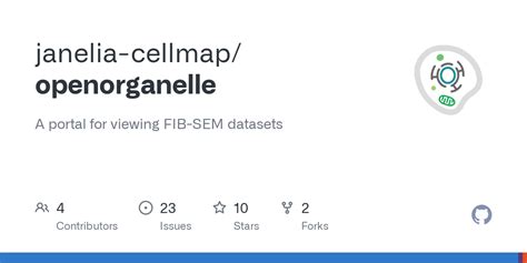 GitHub Janelia Cellmap Openorganelle A Portal For Viewing FIB SEM Datasets