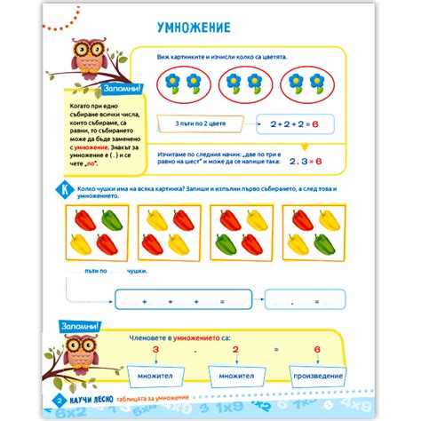 Таблицата за умножение Marisa Bg