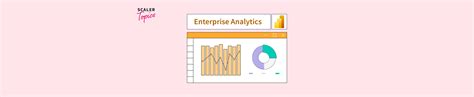 Enterprise Analytics With Power Bi Scaler Topics