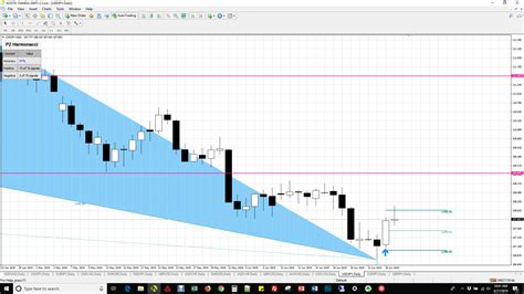 Screenshot 2019 06 27 104146 Slicktrade Academy Nadex And Forex Online Trading Academy