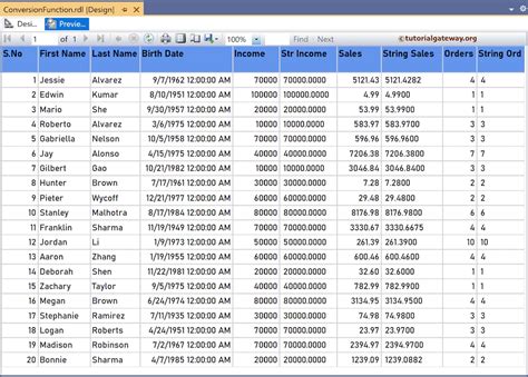 ssrs str function