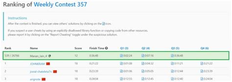 Manan Jain On Linkedin Codingchallenge Leetcodechallenge