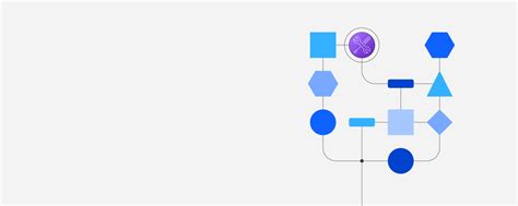 Dbt Observability Integration IBM Databand