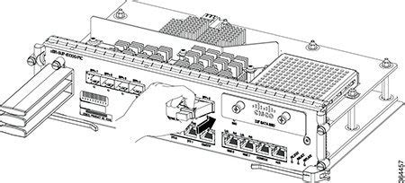 Installing The Supervisor In The Cisco CBR Chassis Cisco
