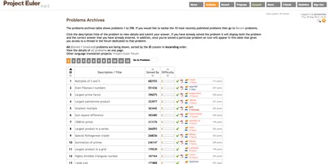 Solving Mathematical Problems Using Code Project Euler By James Rhee