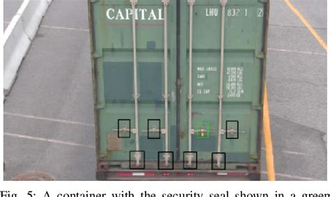 Figure 5 From Emerging Iot Applications And Architectures For Smart Maritime Container Terminals