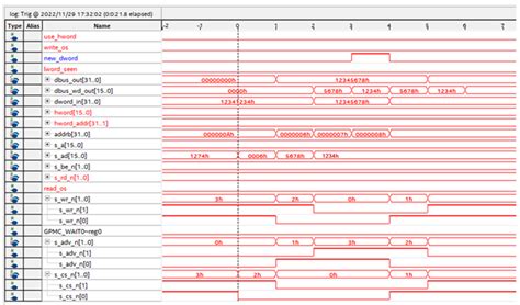 Am625 Gpmc Burst Write Extra Cycle Processors Forum Processors Ti E2e Support Forums