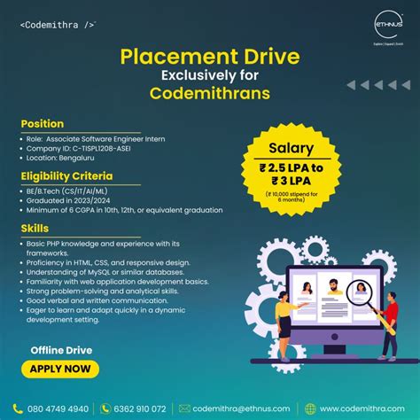 Ethnus On Linkedin Ethnus Codemithra Placementdrive Joboffer