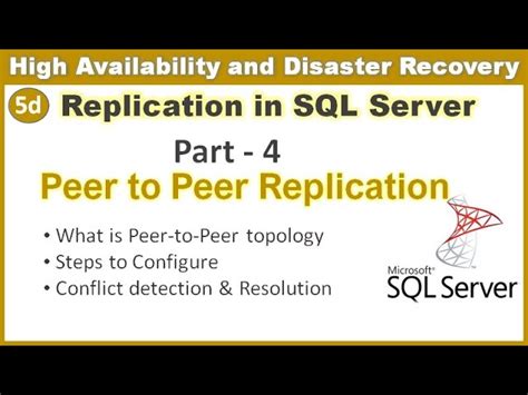 Replication In Sql Server Hng Learn