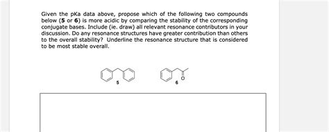 Solved Given The PKa Data Above Propose Which Of The Chegg Com