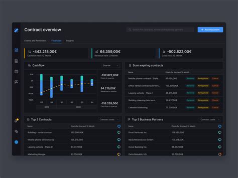 Contract Management Ui Interface Design Dashboard Design