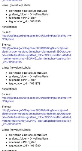 How To Handle No Data Alert Alerting Grafana Labs Community Forums
