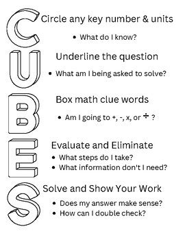 CUBES Word Problem Guided Notes By The Teacher S Vault TPT