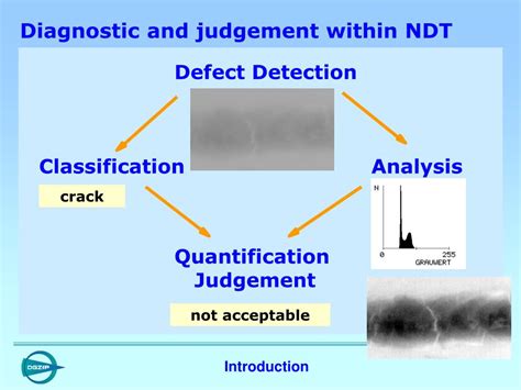PPT Non Destructive Testing NDT PowerPoint Presentation Free Download ID