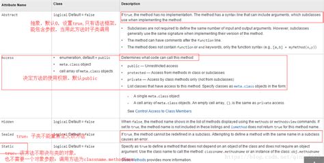 Matlab 面向对象编程——类，属性，方法matlab 类 Csdn博客