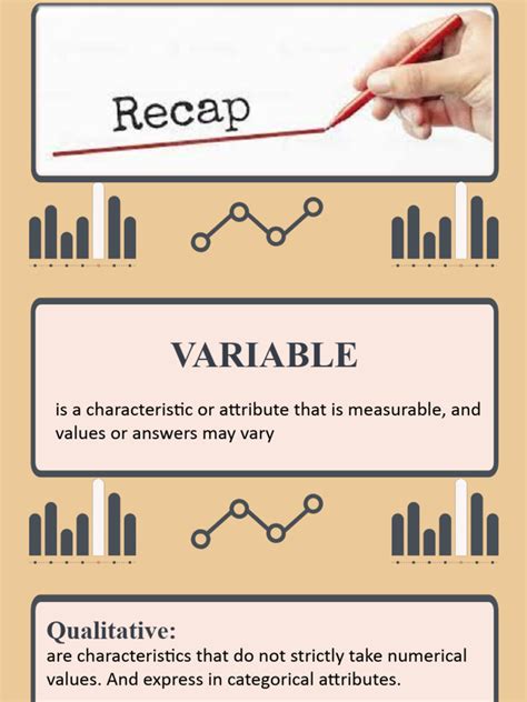Lesson 2 Constructing Probability Distribution Set 2 Pdf