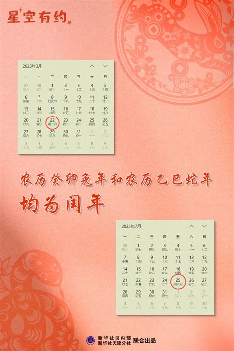 这个龙年比刚刚过去的兔年少30天，为啥？