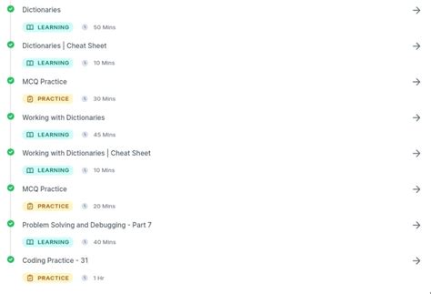 Ccbp Nxtwave Css Webdevelopment Html5 Webdesign Pythonprogramming Srikanth V