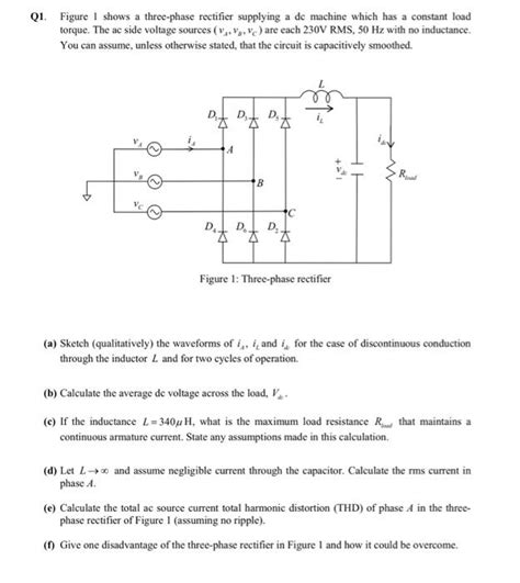 Q1 Figure 1 Shows A Three Phase Rectifier Supplying
