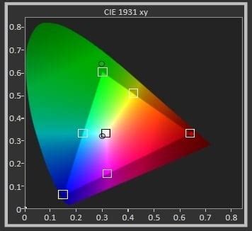 AOC Q PM Review PCMag