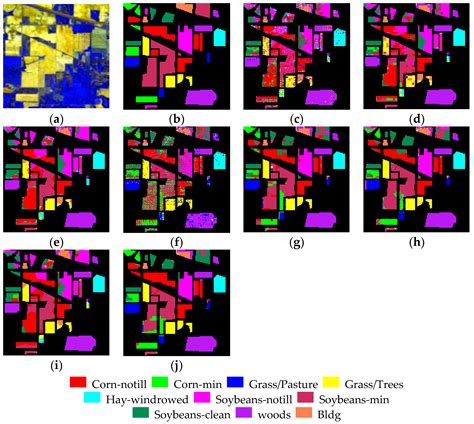 Joint Sparse Sub Pixel Mapping Model With Endmember Variability For Remotely Sensed Imagery