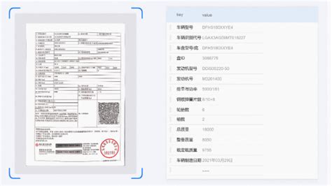 调用RecognizeVehicleCertification进行车辆合格证识别 文字识别 OCR 阿里云帮助中心