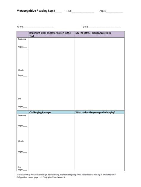 Fillable Online Metacognitive Reading Log Template Reading Apprenticeship Fax Email Print