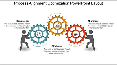 Process Alignment Optimization Powerpoint Layout Slide01 Powerpoint Layout Powerpoint