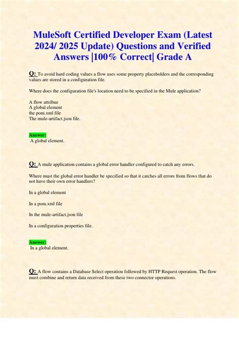 Mulesoft Certified Developer Exam Latest 2024 2025 Update Questions And Verified Answers 100