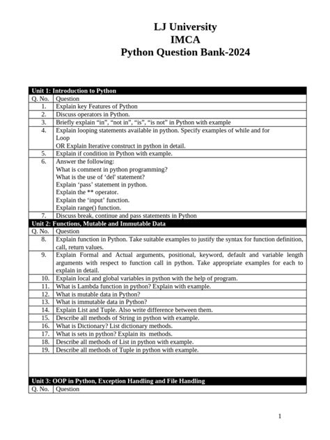 Questionbank Python 2024 Pdf Python Programming Language