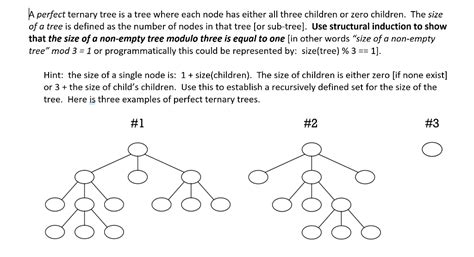 Solved A Perfect Ternary Tree Is A Tree Where Each Node Has
