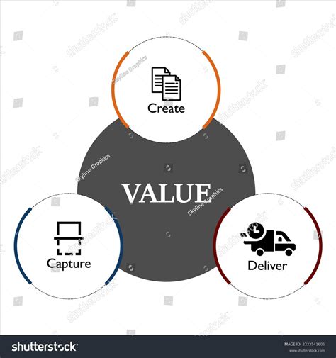 Value Creation Over 1875 Royalty Free Licensable Stock Illustrations