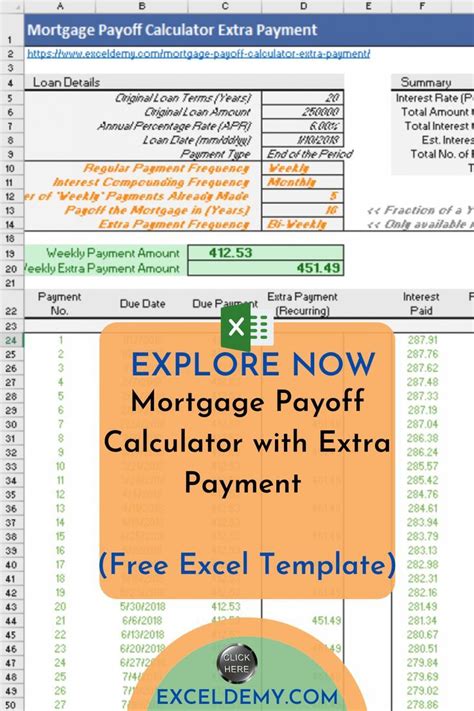 Mortgage Payoff Calculator With Extra Payment Mortgage Amortization