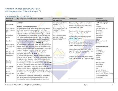 PDF GANADO UNIFIED Babe DISTRICT AP Language And Sex Simone De Bouveir Othello Movie