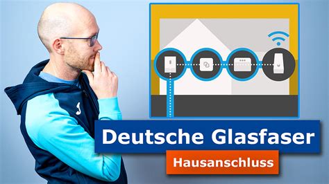 Deutsche Glasfaser Hausanschluss Kosten And Ablauf
