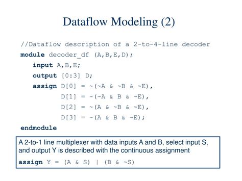 Ppt Hardware Description Language Introduction Powerpoint Presentation Id5802083