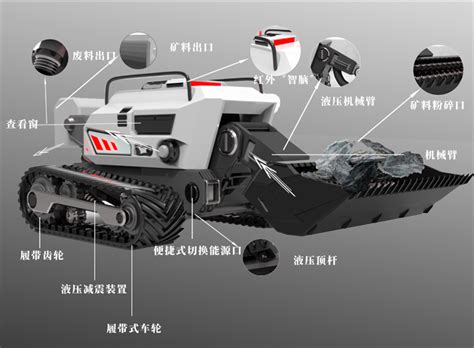 Mineral Classification Machine Design James Dyson Award