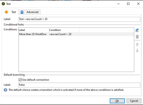 Solved Workflow Heatmap Alerts Adobe Experience League Community