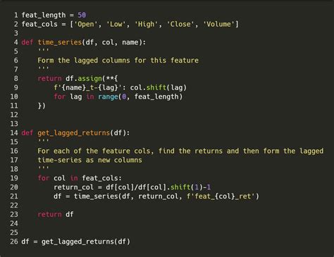In The Linked Tweet I Showed An Application For ML In Finance Predicting Trends In The SPY