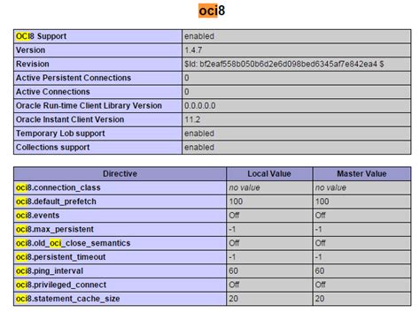 Cant Connect Php Oracle 11g Stack Overflow