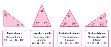 Angles Of A Triangle Math Steps Examples And Questions