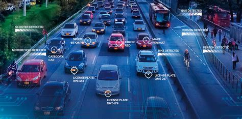Neural Orchestr Ai Tor® Video Analysis Solution For Mobility