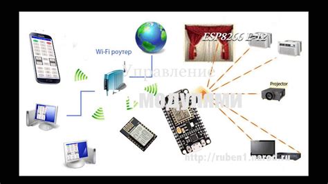 esp8266 universal remote control part3 timers youtube