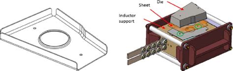 Model Aeronautical Part Download Scientific Diagram