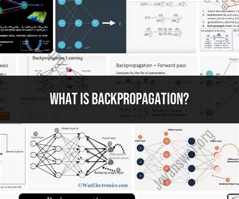 Understanding Backpropagation A Comprehensive Overview