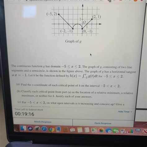 Solved A 52 1 0 1 Graph Of G The Continuous