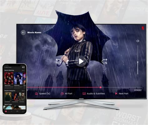 What Does It Take To Build A Taxi App Like Uber Uber Taxi Clone App