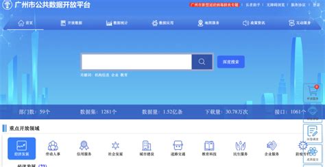 开放超15亿条数据！广州市公共数据开放平台改版上线腾讯新闻