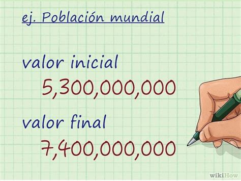 Cómo Calcular Un Incremento En Porcentaje 8 Pasos