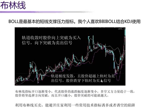阻力位和支撑位的分析方法图解767股票学习网